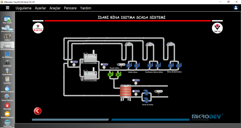 TUBITAK MAM(Marmara Research Center) MARTEK Building Automation & SCADA System - Mikrodev