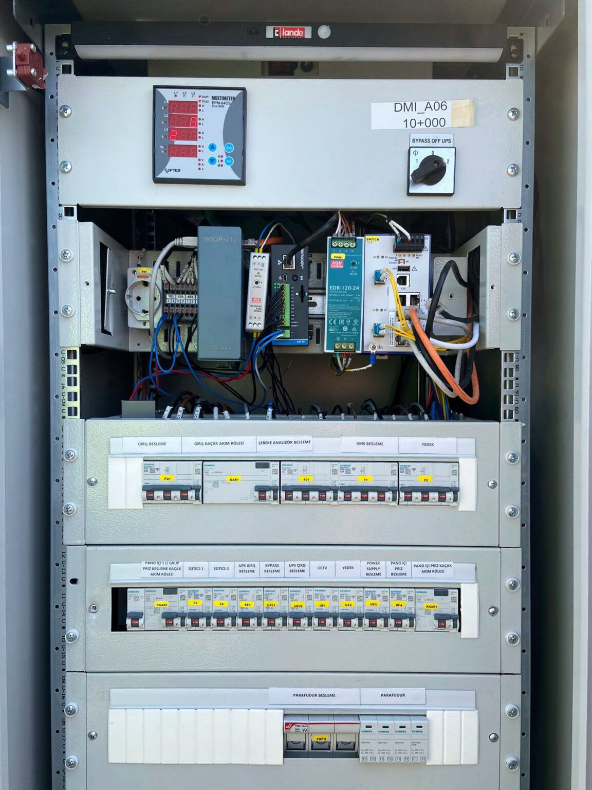 Northern Marmara Highway (Türkiye) Energy Monitoring System - Mikrodev