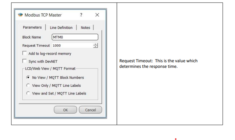 Modbus Tcp Protocols And Applications In Mikrodev Plc Devices Mikrodev